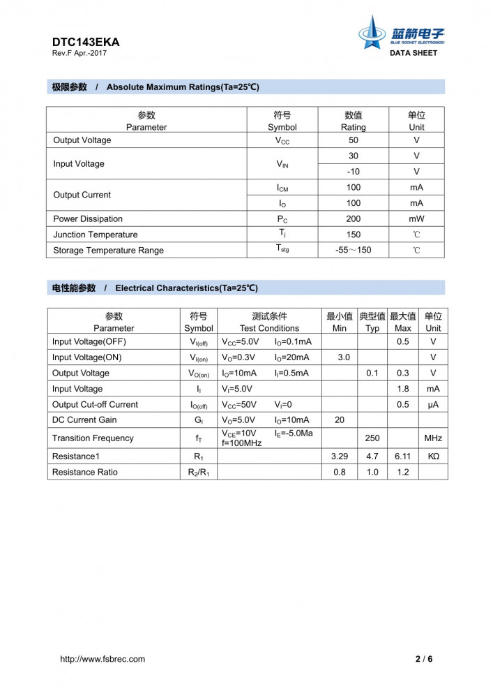DTC143EKA datasheet page 2