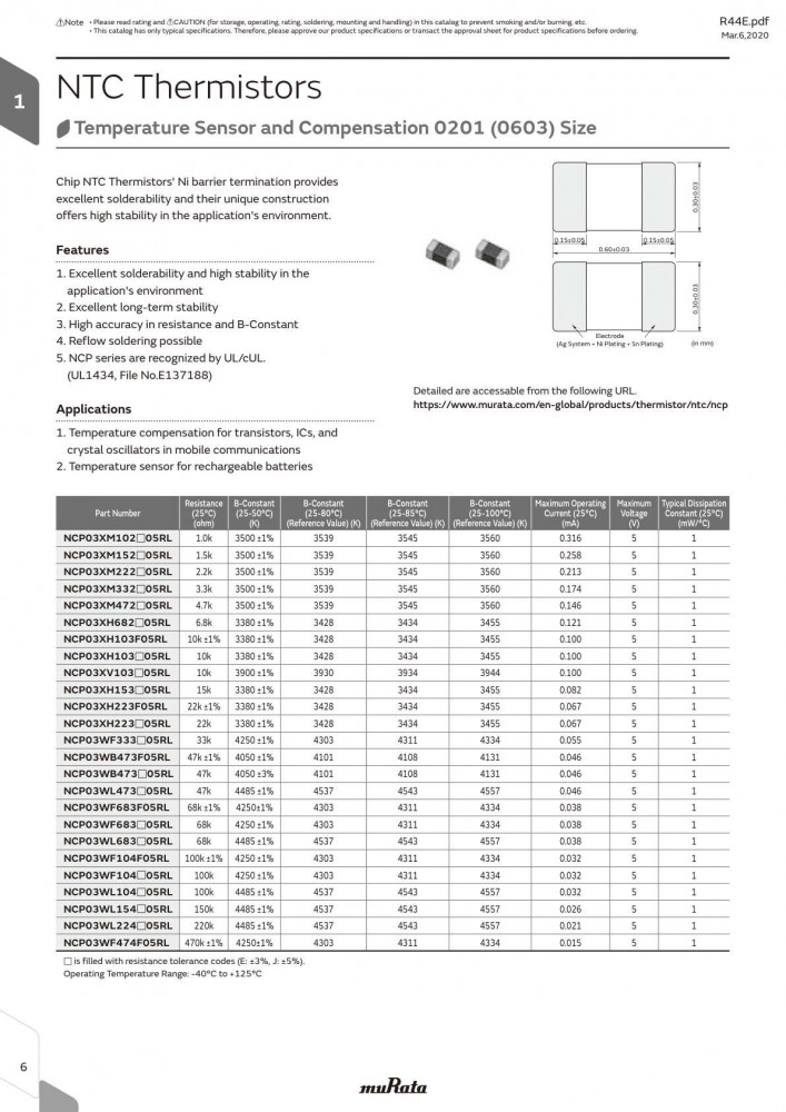 Murata NTC thermistor catalog page 8
