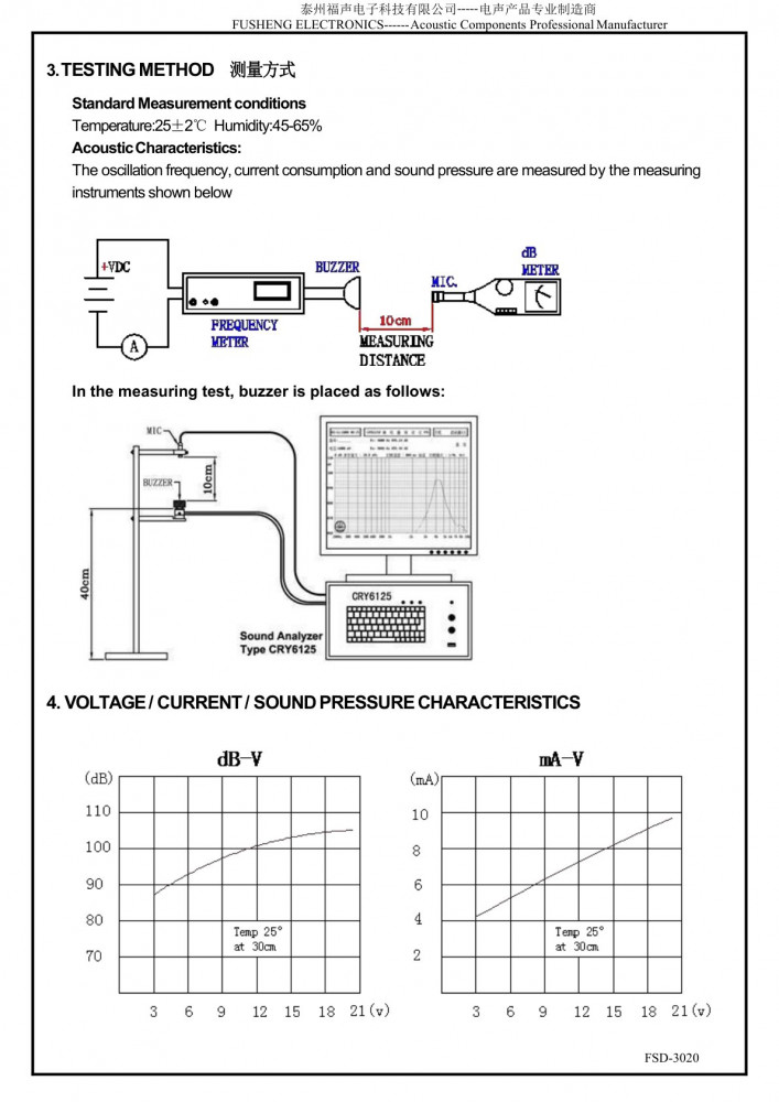 FSD-3020-24V product approval document page 3