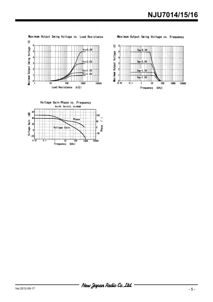 NJU7014V-TE1 datasheet page 5