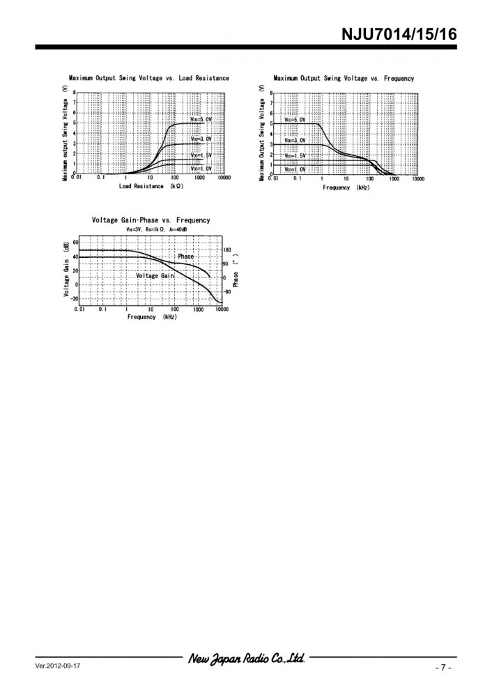 NJU7014V-TE1 datasheet page 7
