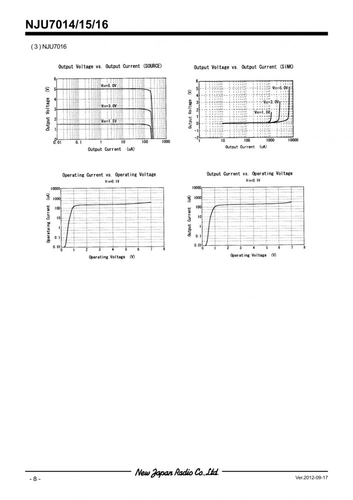 NJU7014V-TE1 datasheet page 8