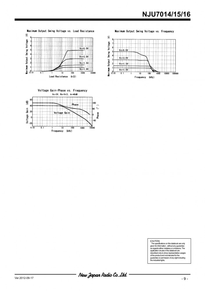 NJU7014V-TE1 datasheet page 9