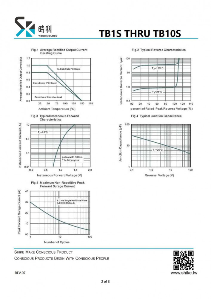 Shikues TB6S datasheet page 2
