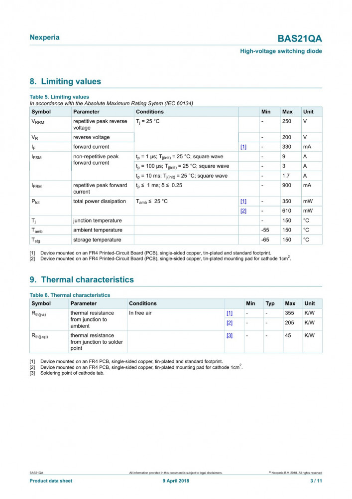 BAS21QA datasheet page 3