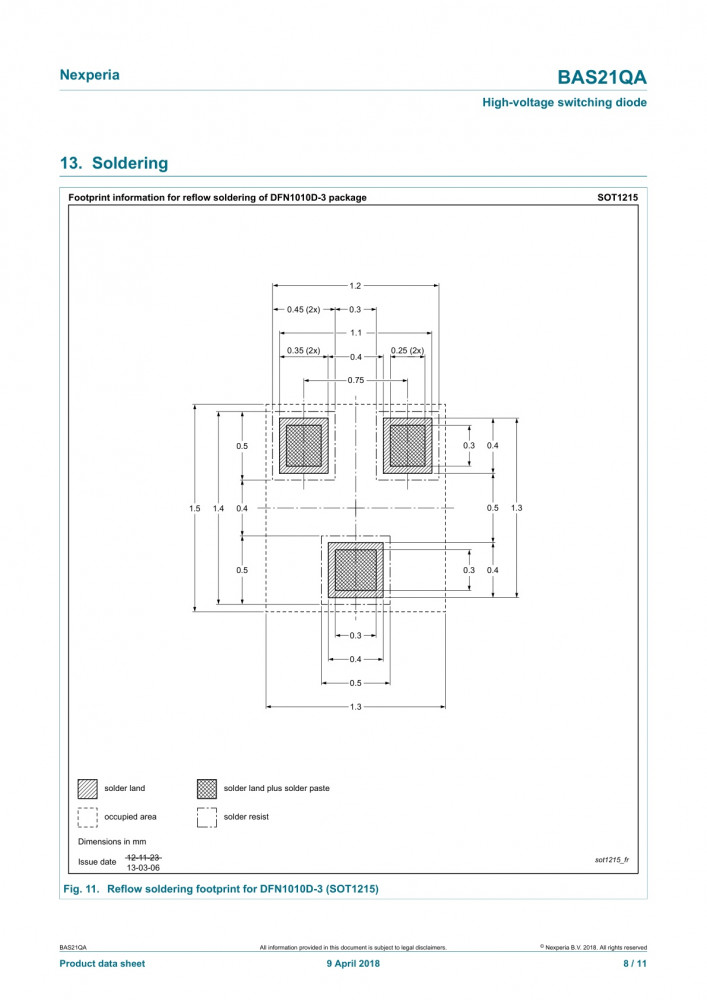 BAS21QA datasheet page 8
