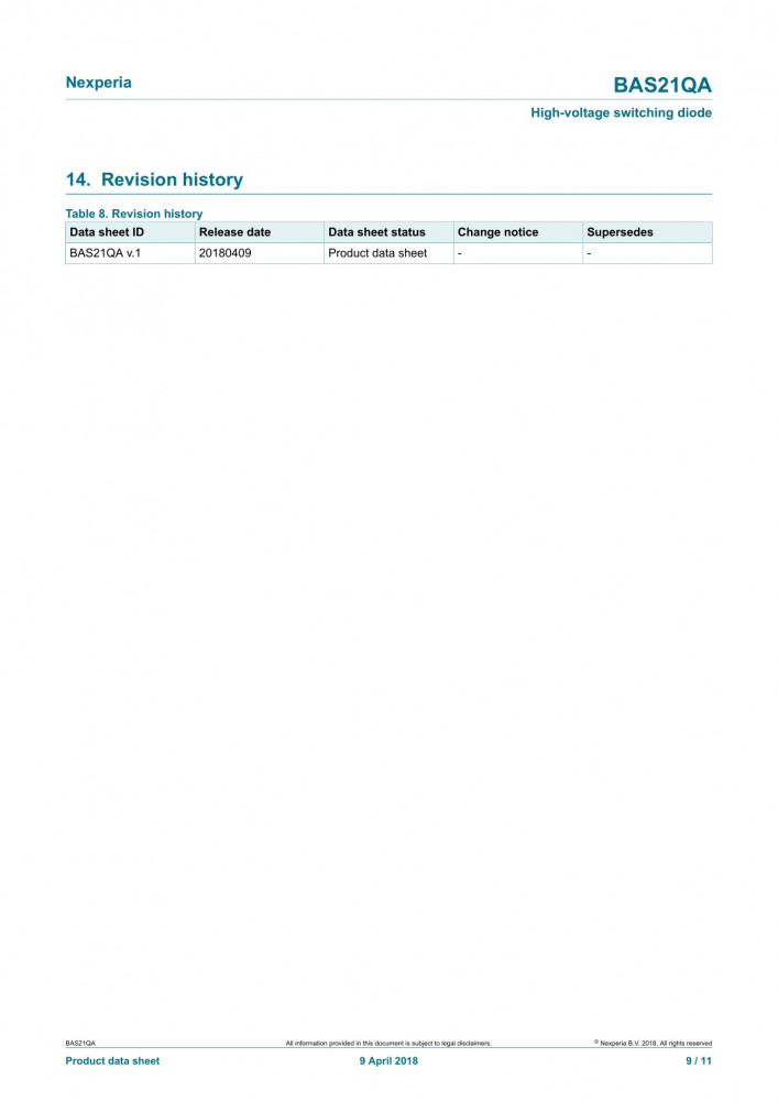 BAS21QA datasheet page 9