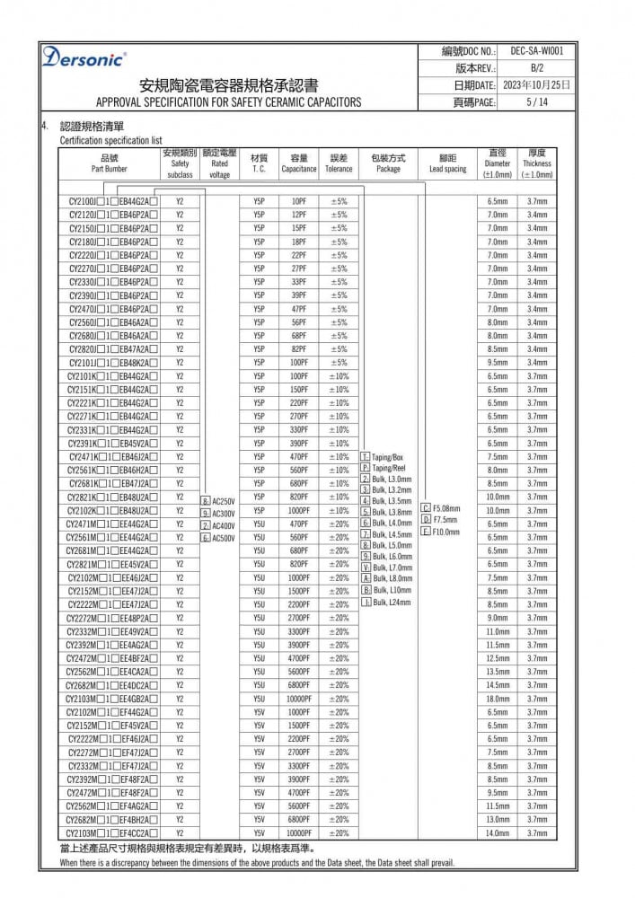 Dersonic approval specification page 6