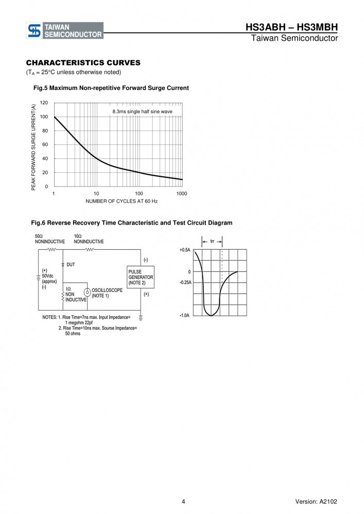 HS3KBH datasheet page 4