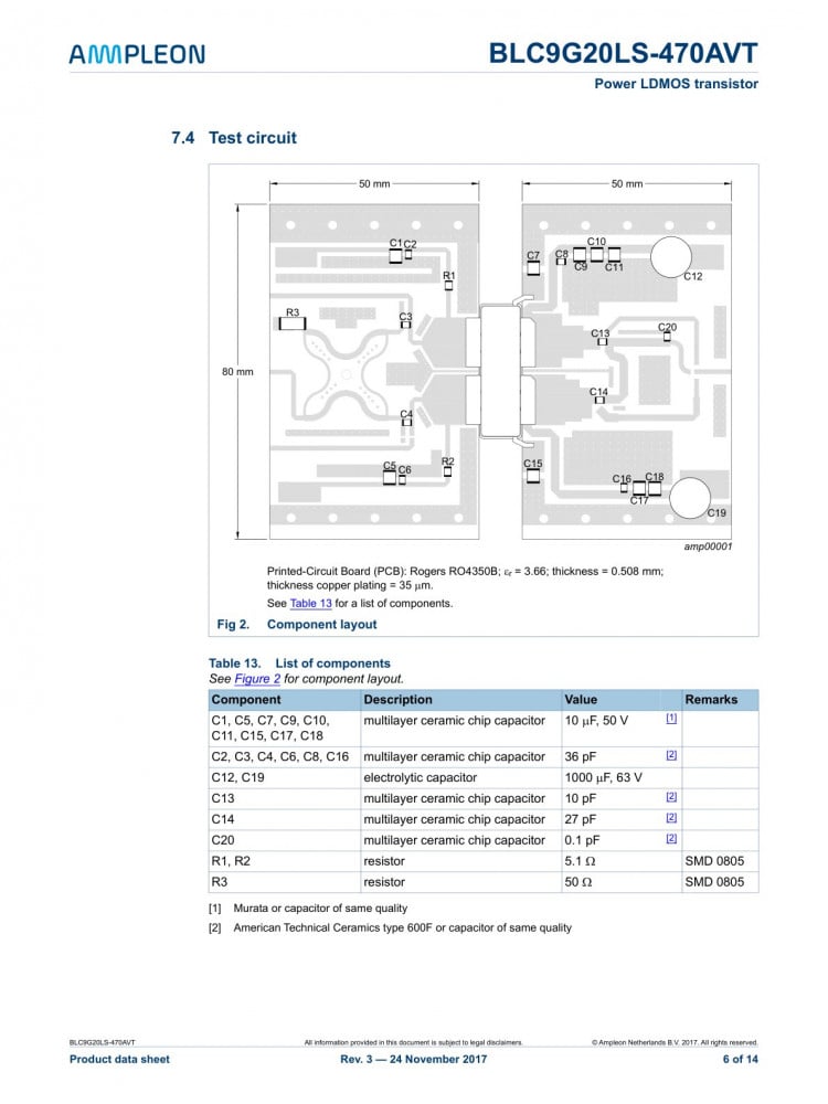 BLC9G20LS-470AVTZ datasheet page 6