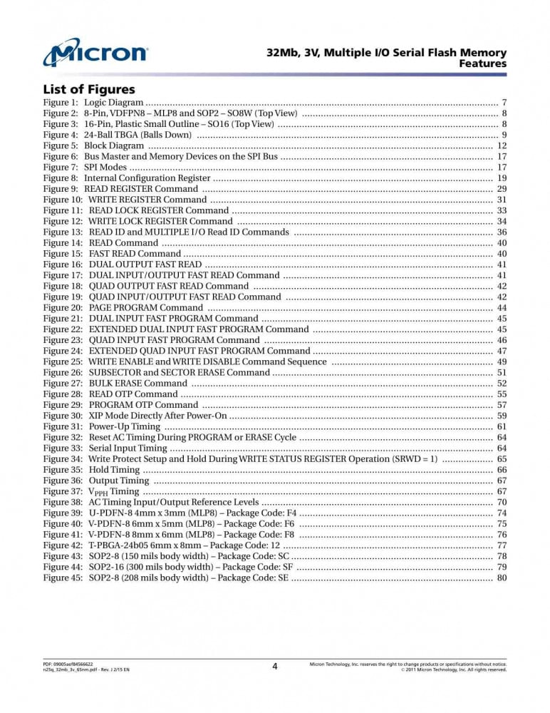 N25Q032A13ESCA0F datasheet page 4