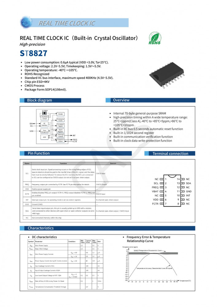 ST8827 technical document page preview