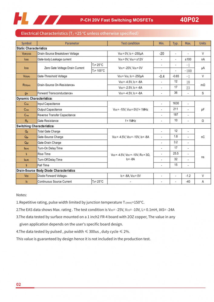 HL 40P02 datasheet page 2