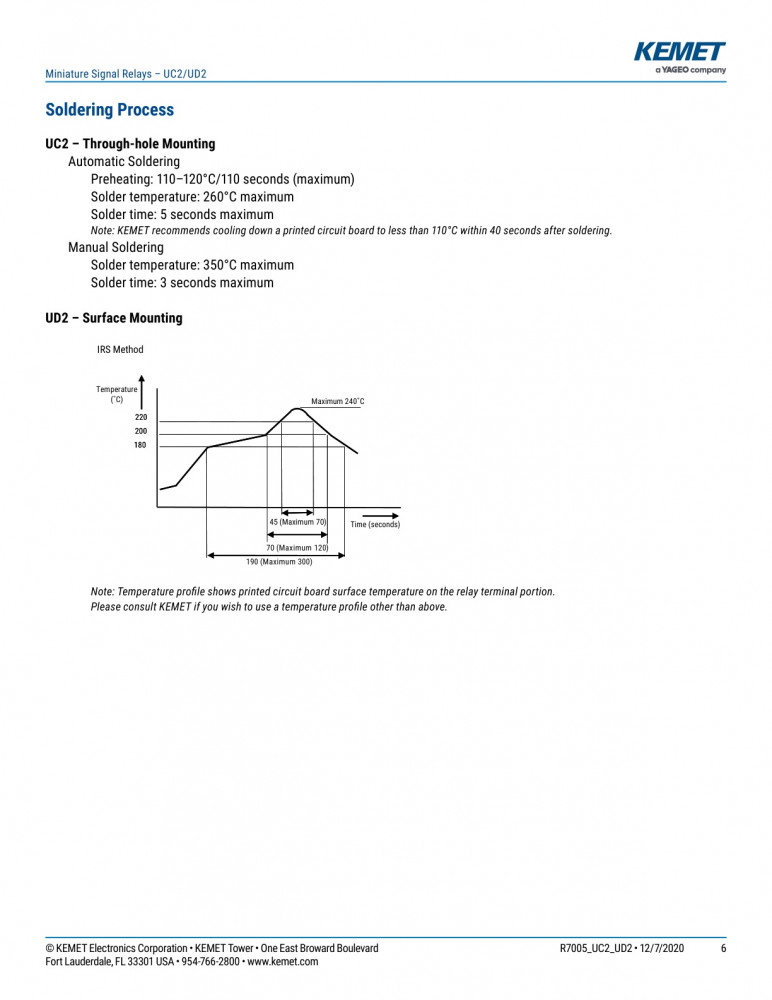 KEMET UD2-5NU technical document page 6