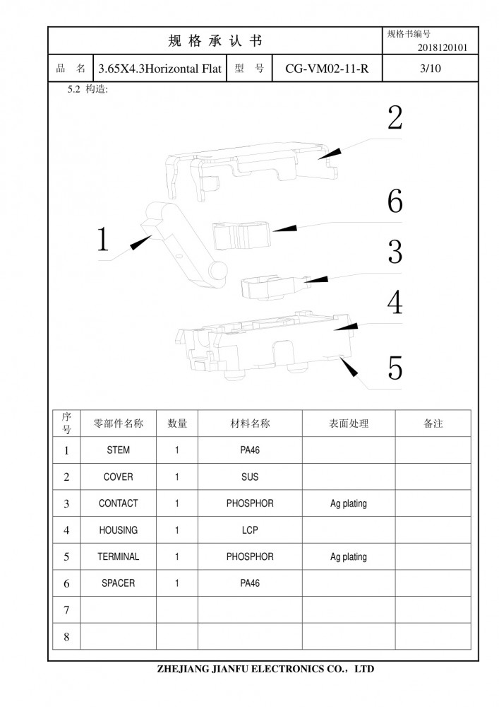 CG-VM02-11-R specification page 4