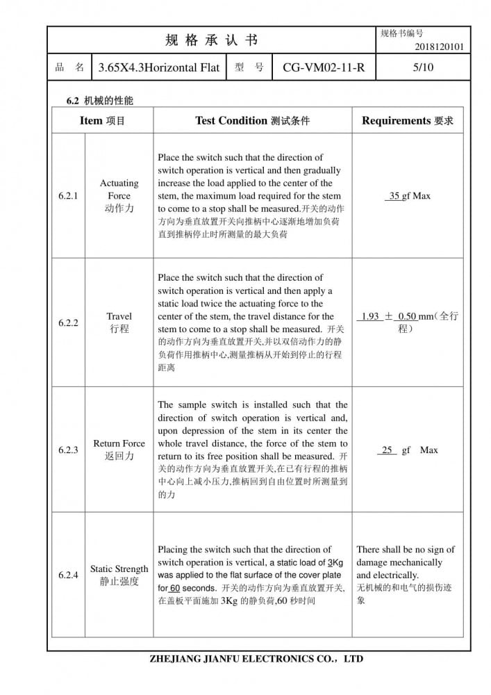 CG-VM02-11-R specification page 6