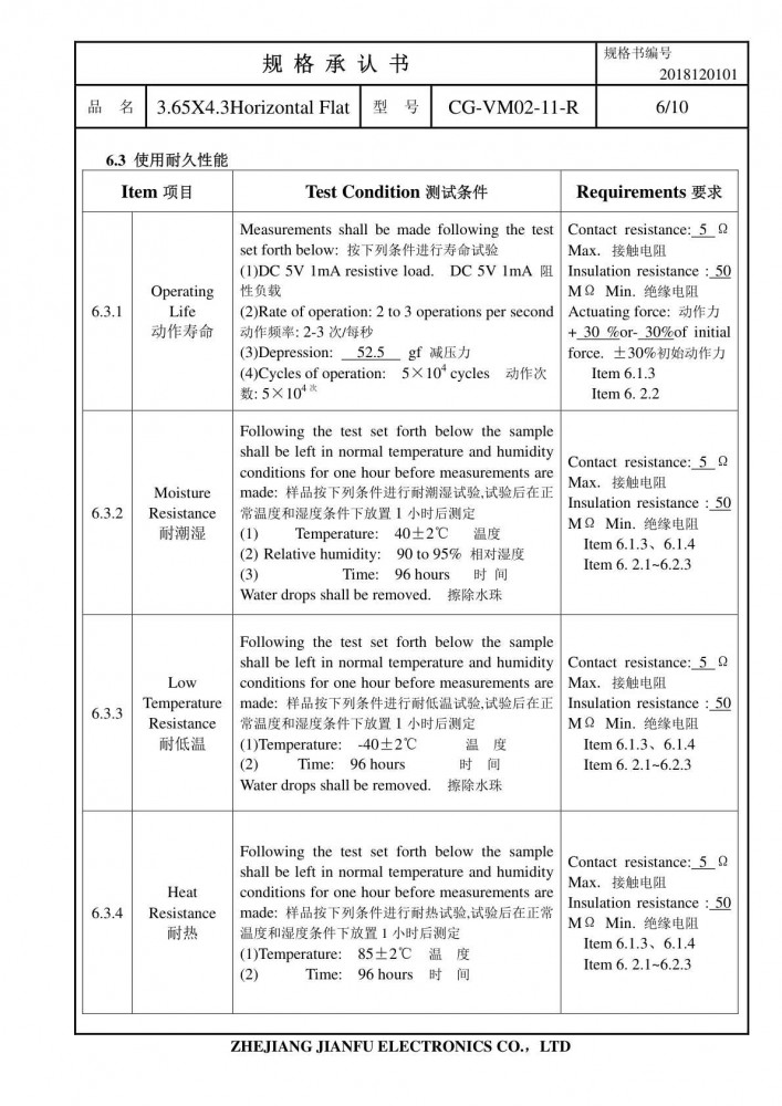 CG-VM02-11-R specification page 7