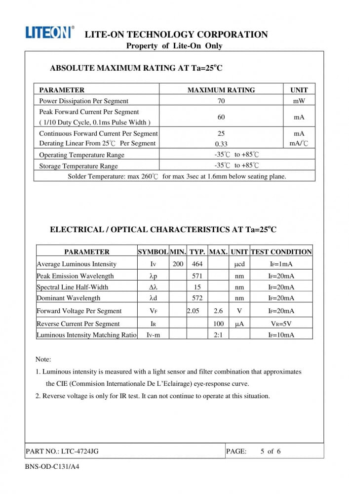 LTC-4724JG datasheet page 6