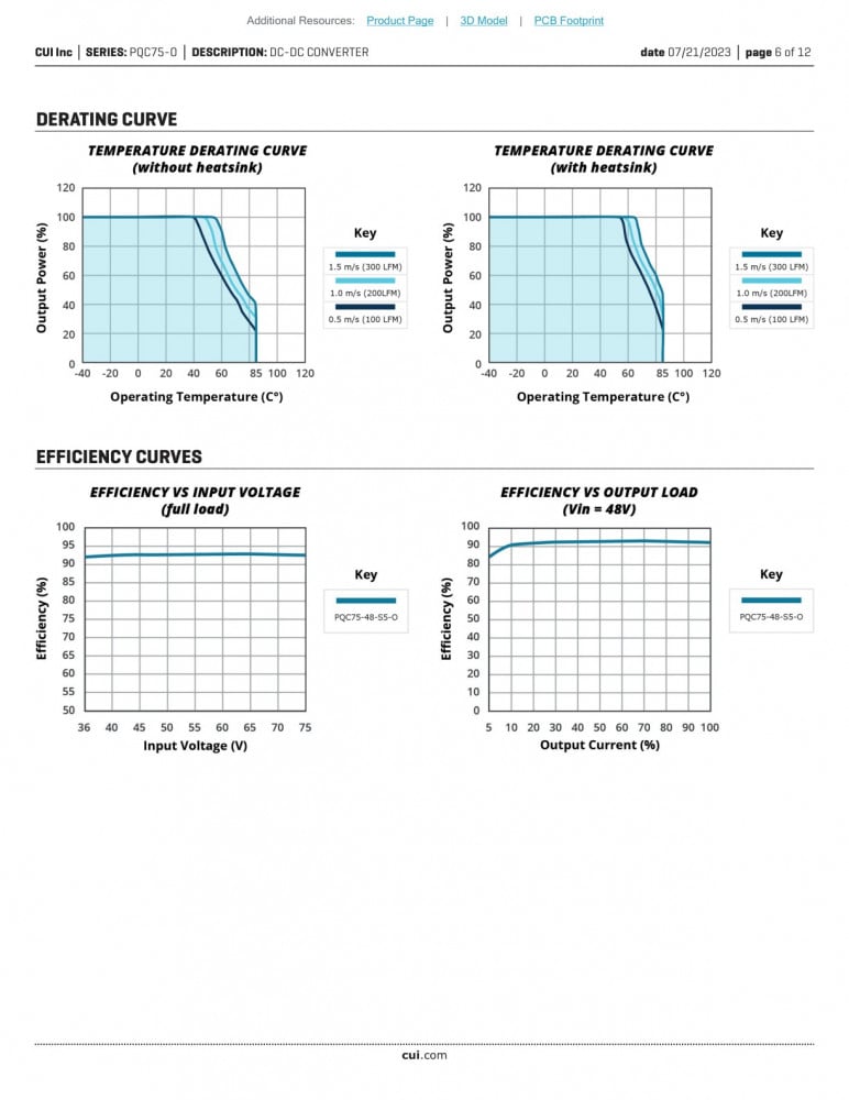 PQC75-48-S12-O datasheet page 6