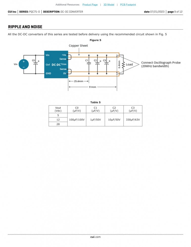 PQC75-48-S12-O datasheet page 9