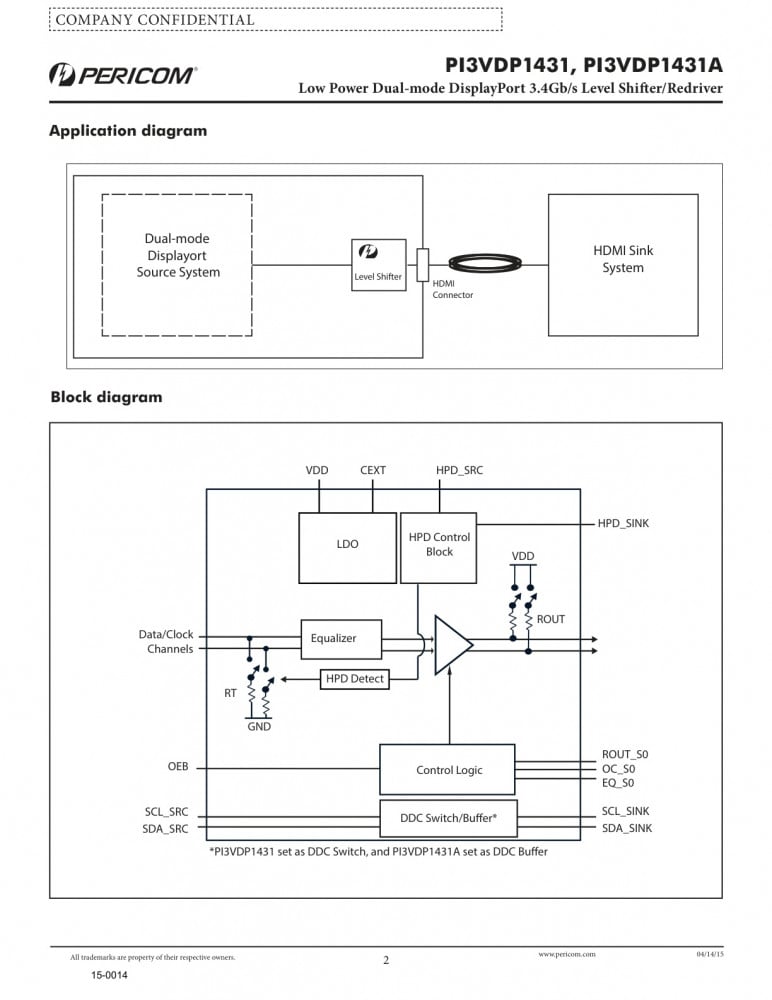 PI3VDP1431AZLSEX datasheet page 2