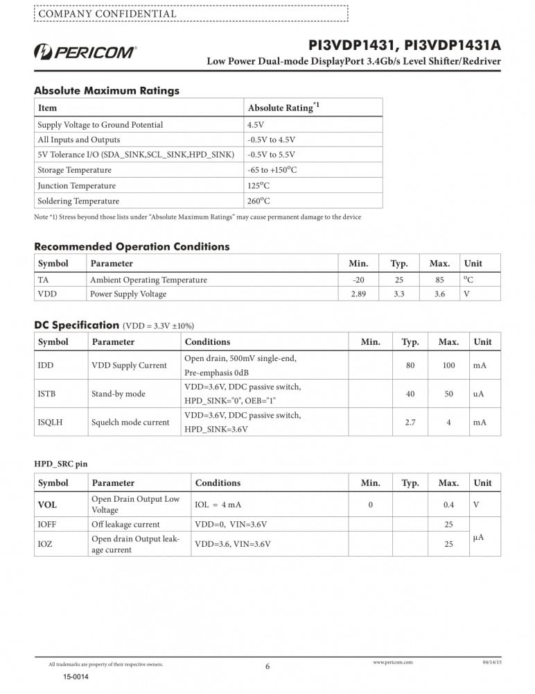 PI3VDP1431AZLSEX datasheet page 6