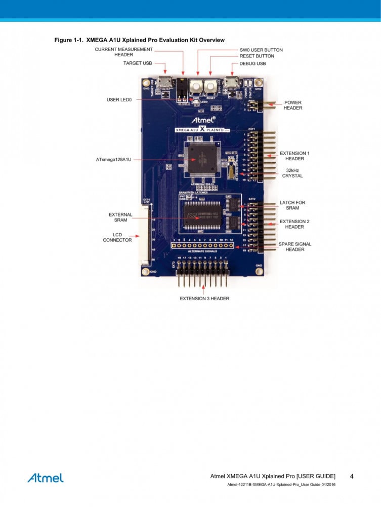 ATXMEGAA1U-XPRO user guide page 4