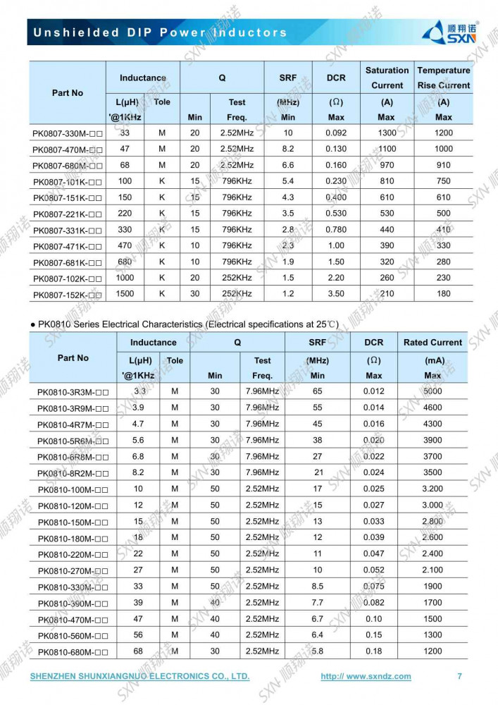 PK series datasheet page 7