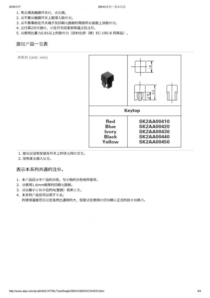 SKHHCWA010 cap and packaging reference