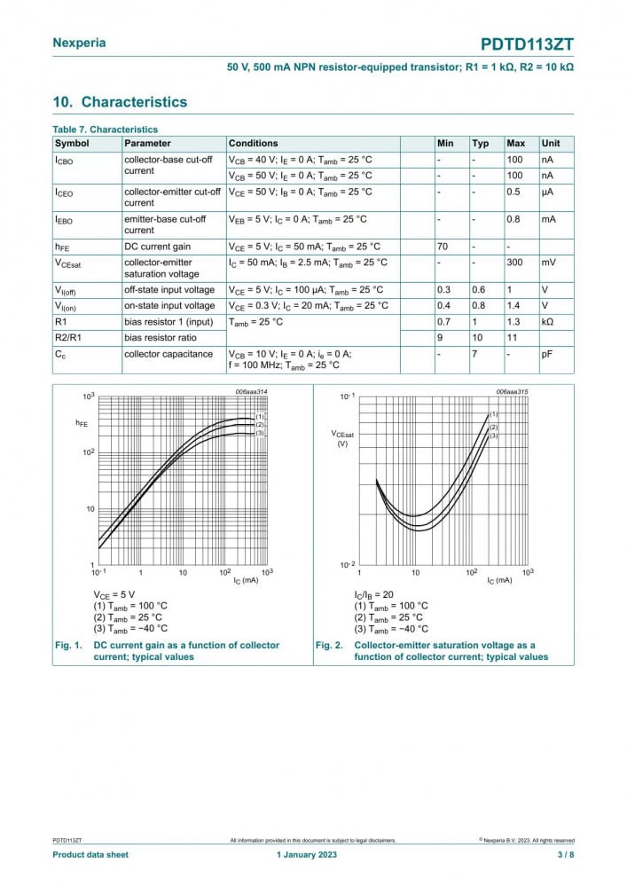PDTD113ZT datasheet page 3