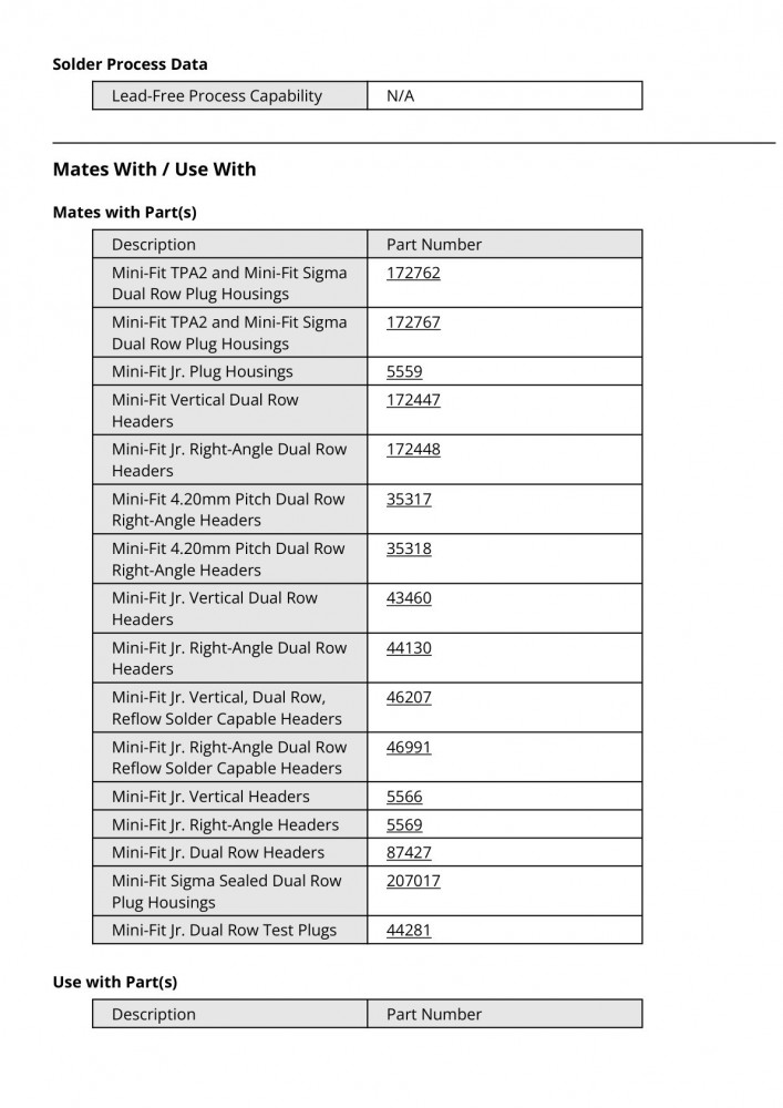 MOLEX 1727080008 product document page 3