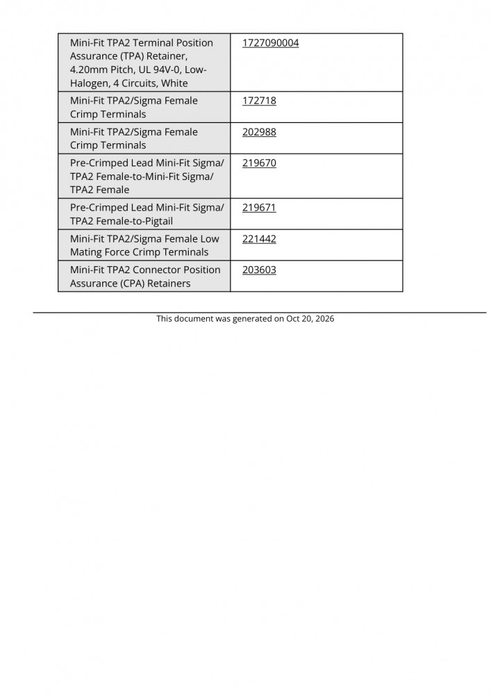 MOLEX 1727080008 product document page 4