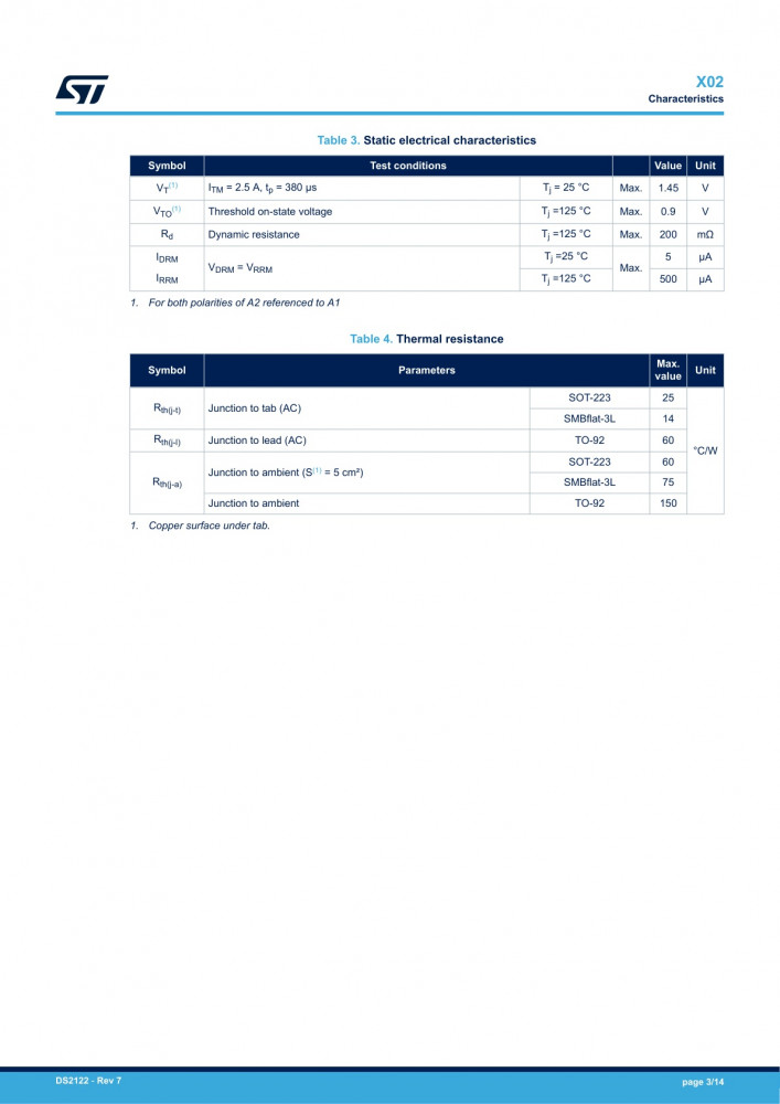 X02 SCR datasheet page 3