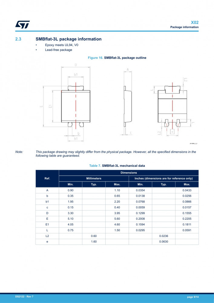 X02 SCR datasheet page 9