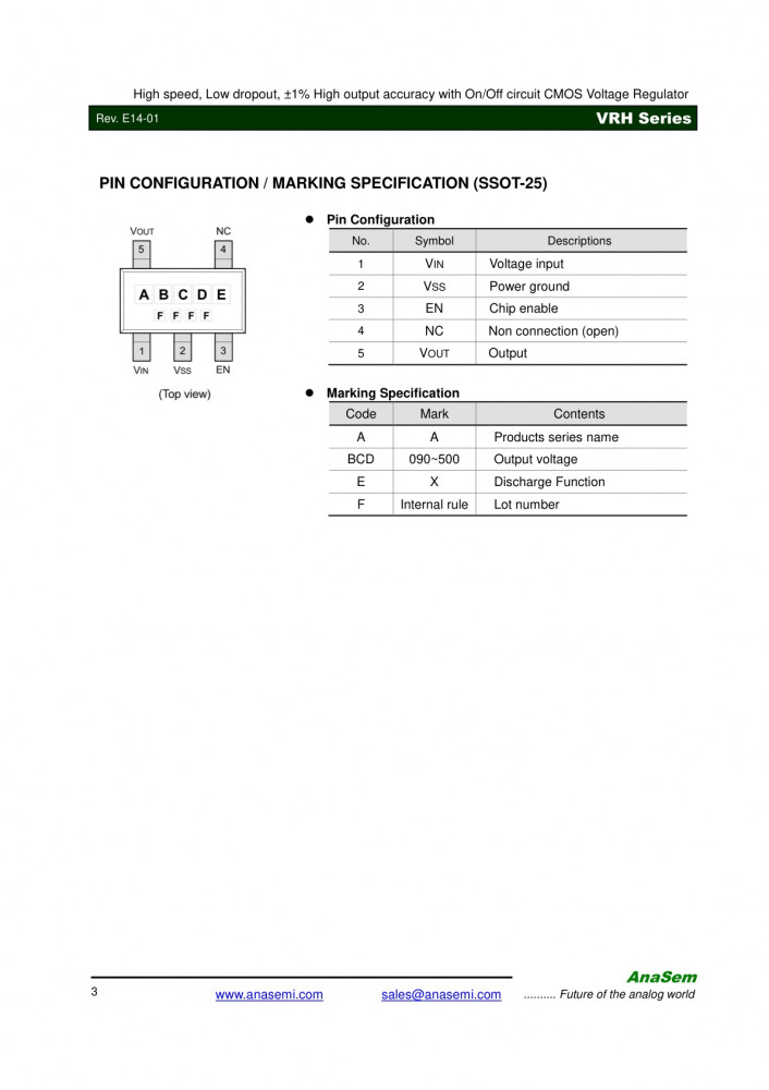 VRH3301NSX datasheet page 4