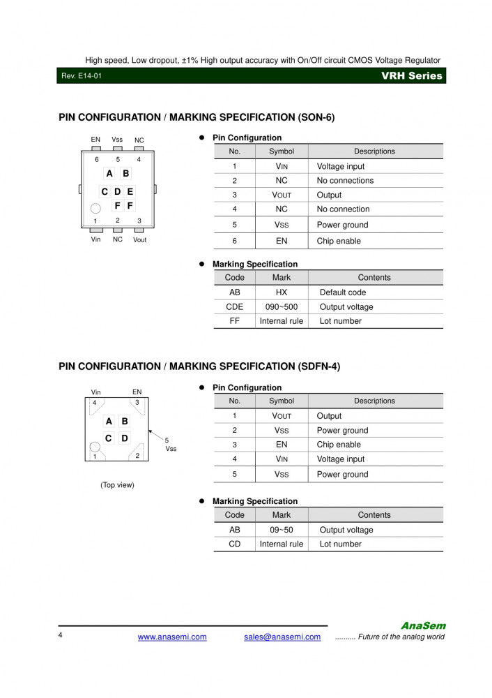 VRH3301NSX datasheet page 5