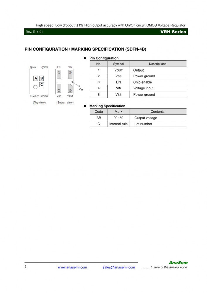 VRH3301NSX datasheet page 6