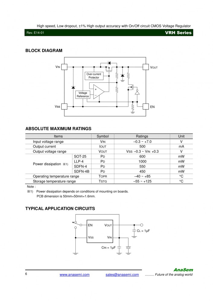VRH3301NSX datasheet page 7