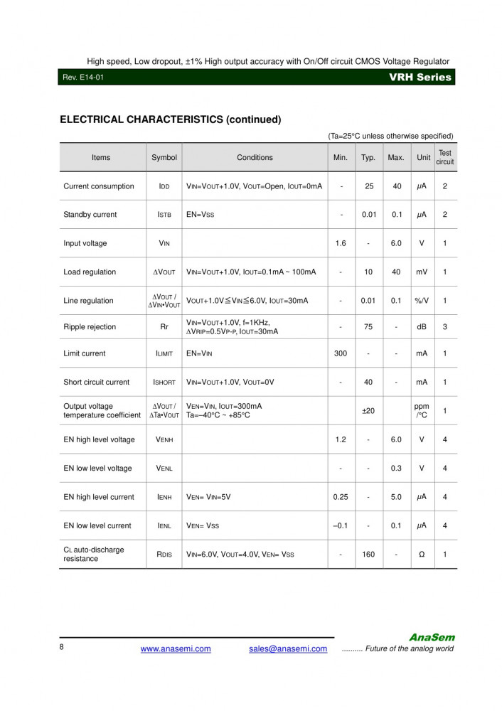 VRH3301NSX datasheet page 9