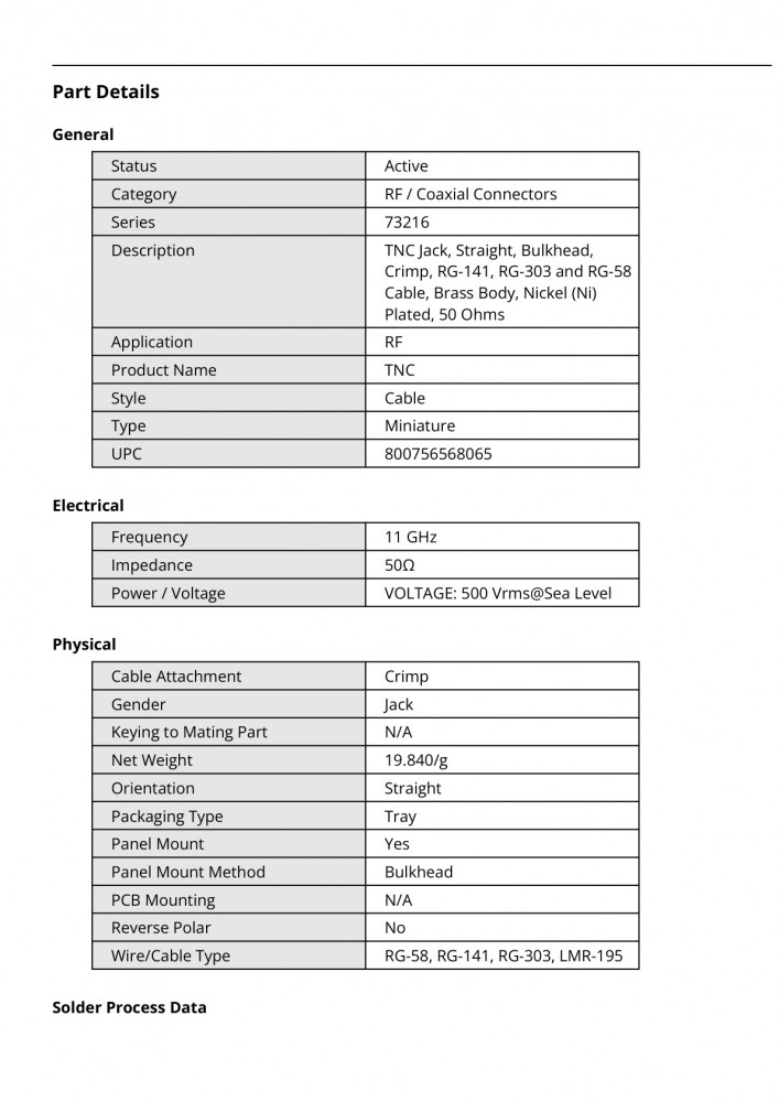 MOLEX 732160100 product document, page 2