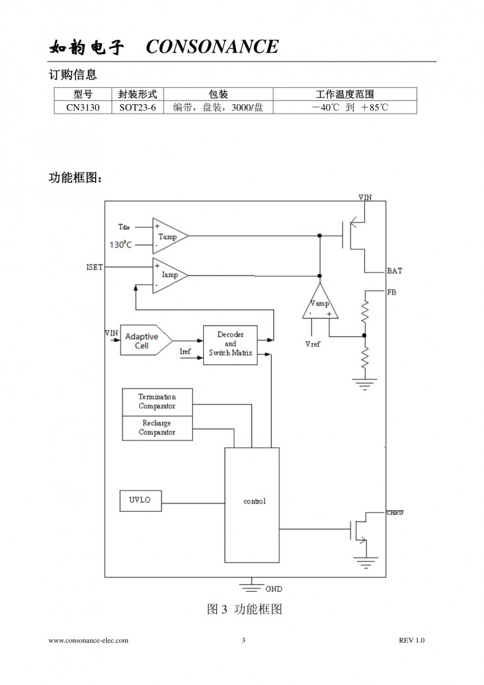 CN3130 datasheet page 3