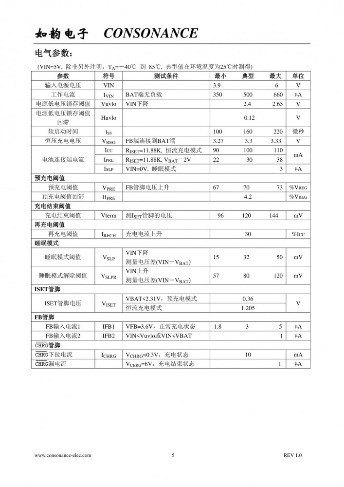 CN3130 datasheet page 5