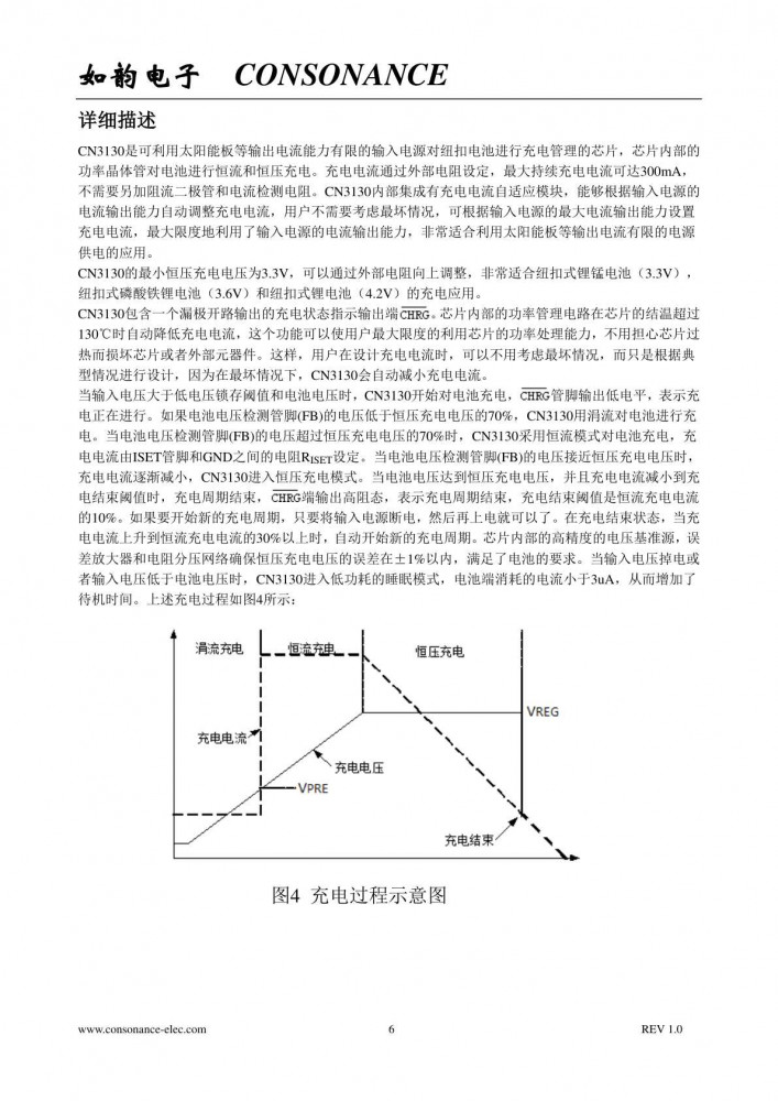 CN3130 datasheet page 6
