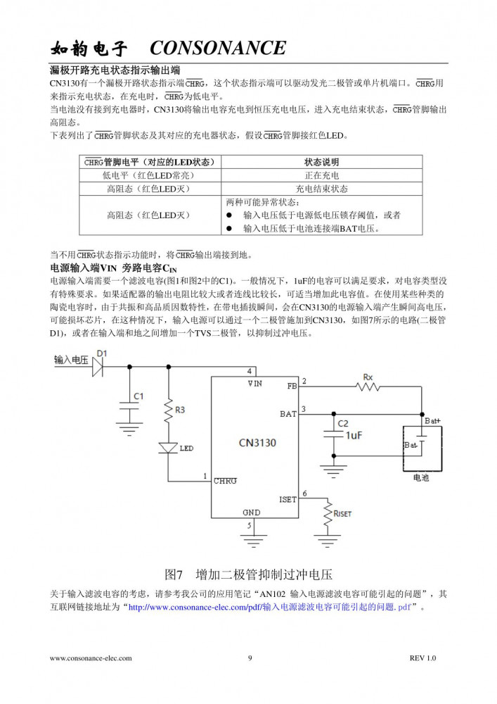 CN3130 datasheet page 9