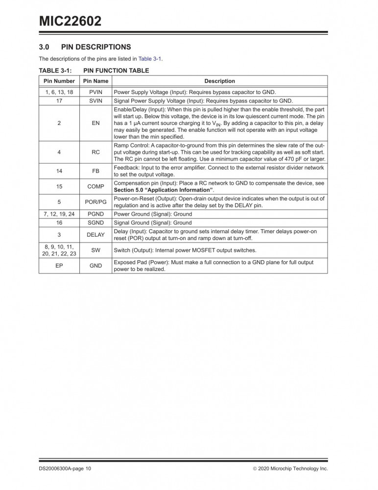 MIC22602 datasheet preview, page 10