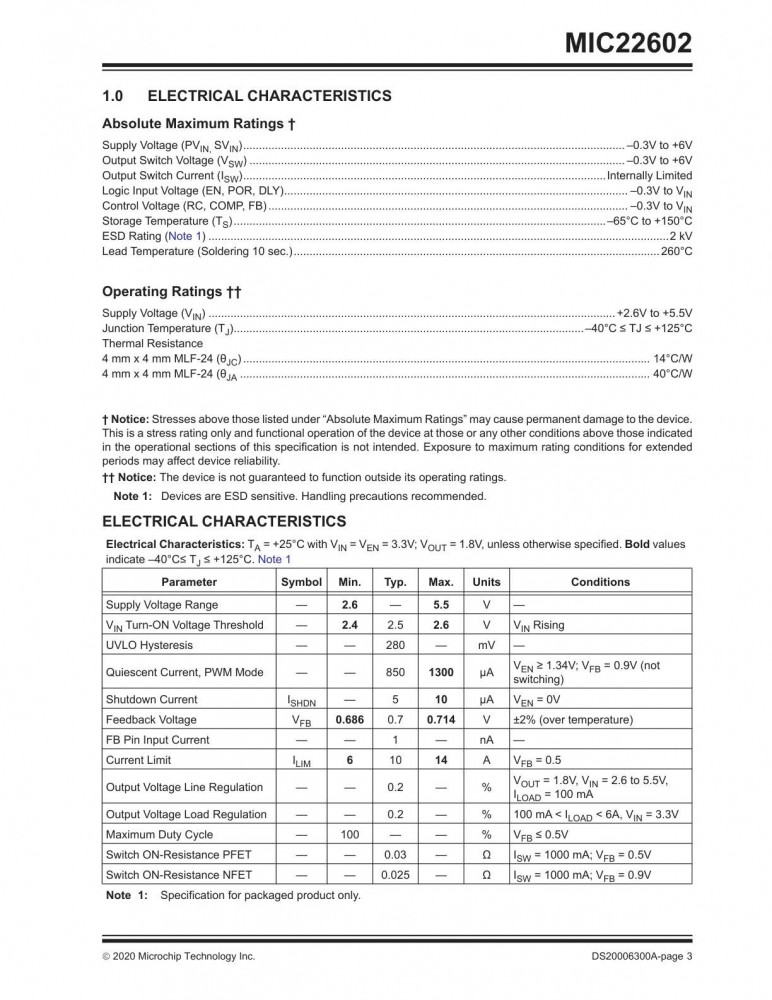 MIC22602 datasheet preview, page 3