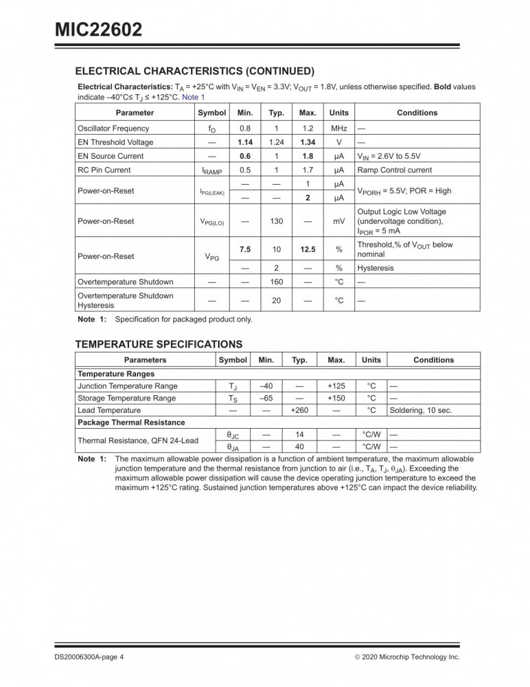 MIC22602 datasheet preview, page 4