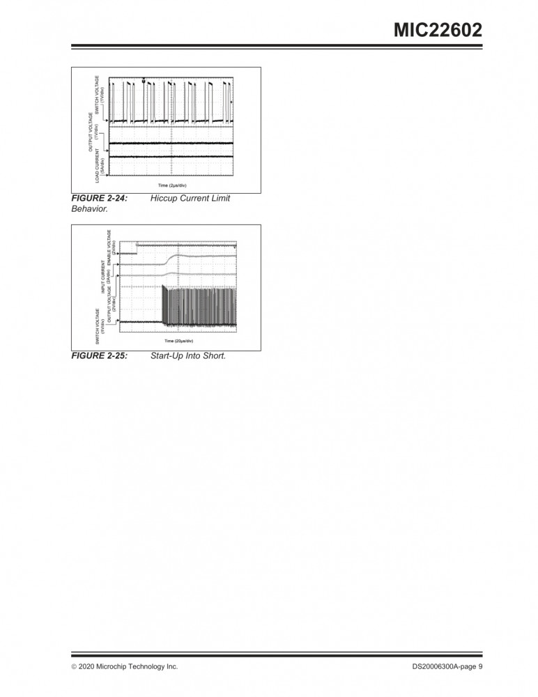 MIC22602 datasheet preview, page 9