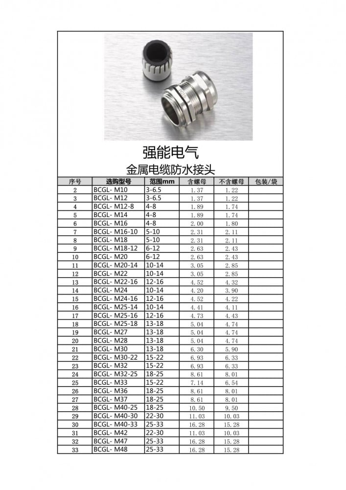 QNE BCGL product documentation page 1