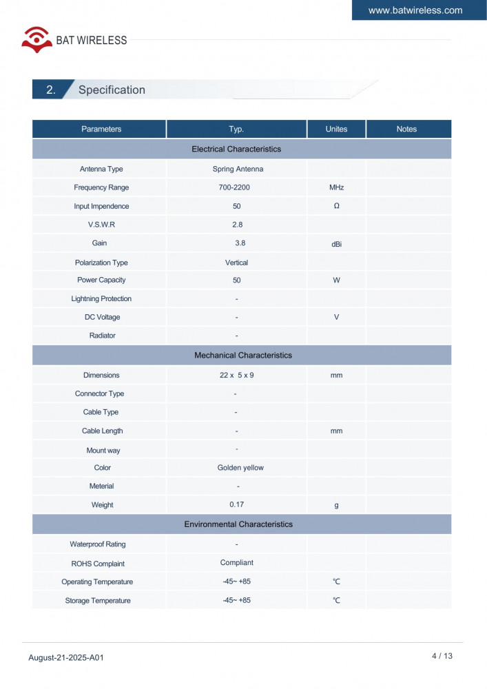 BW3GRSNX32-5W9 datasheet page 4